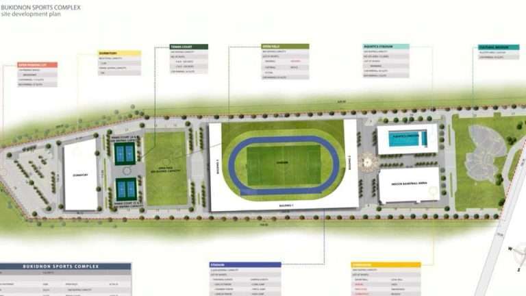 PHOTOS: Proposed Bukidnon Sports and Cultural Complex in Malaybalay ...