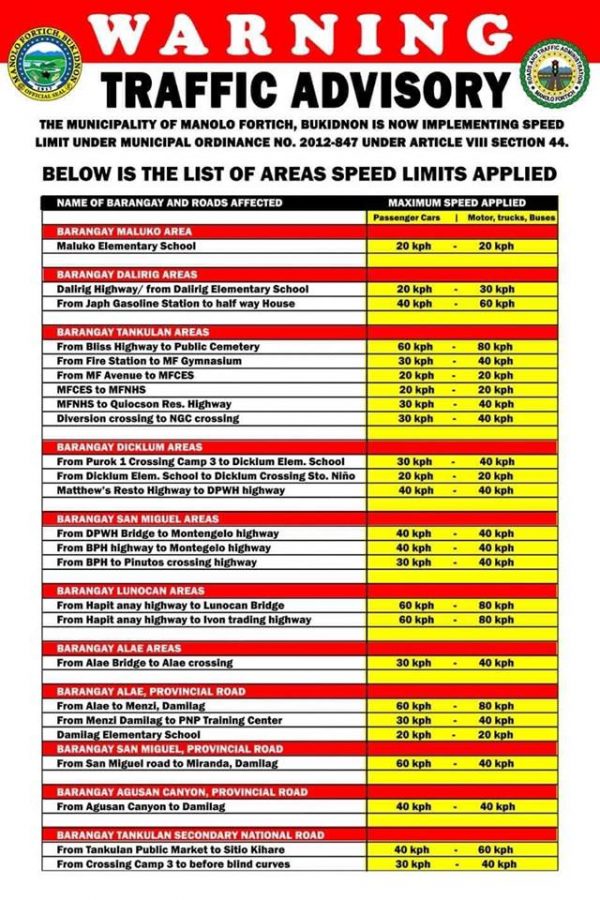 Speed limits set in Manolo Fortich, Bukidnon - Bukidnon Online